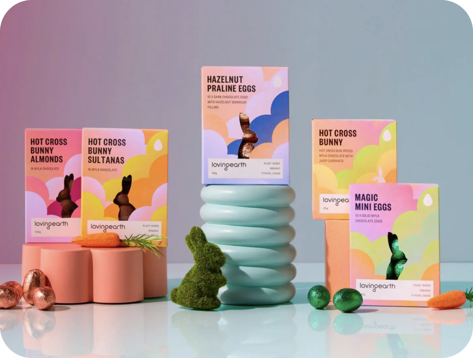 Custom Packaging in USA - Custom Boxes | Packpro Packaging